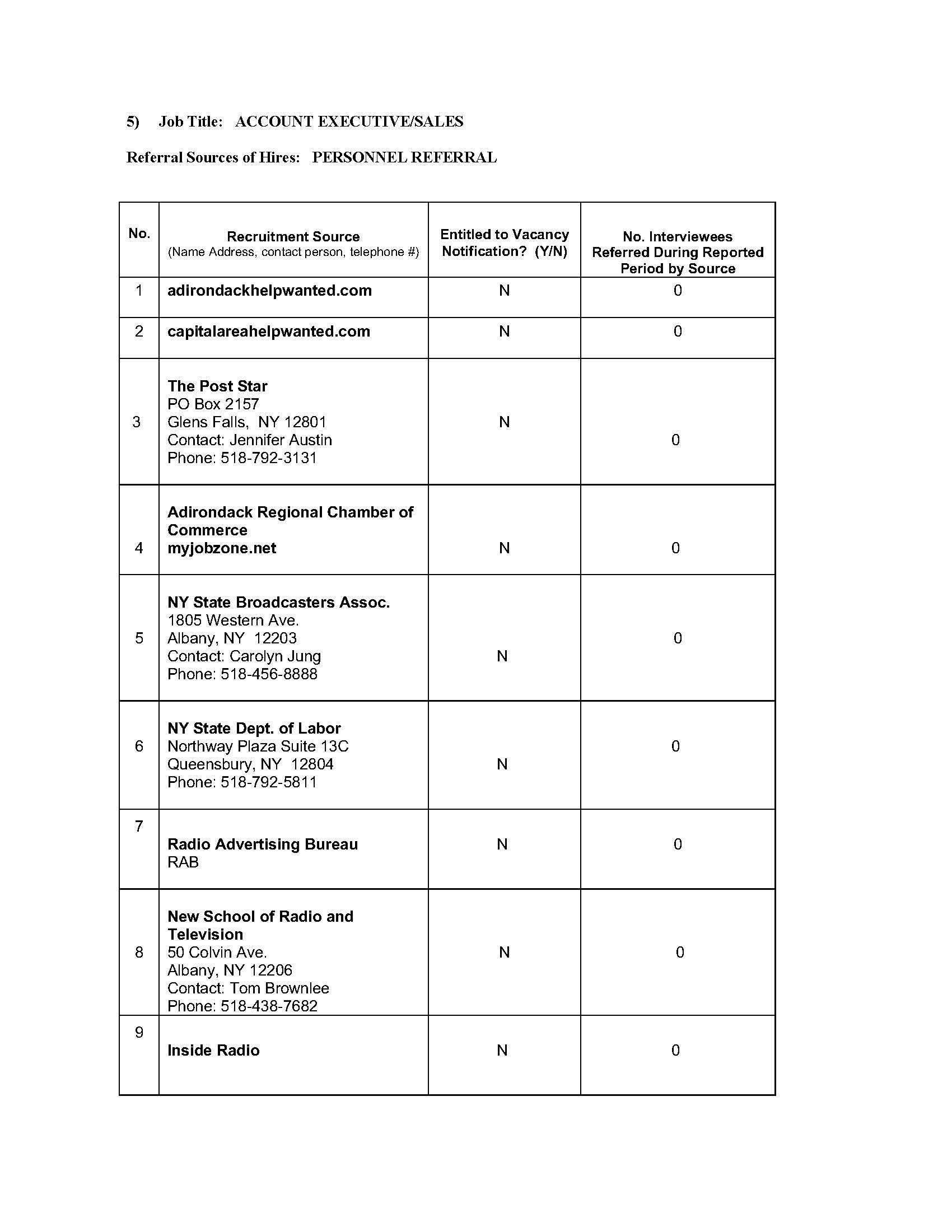 2023-24 EEO Report | 98.5 WCKM | The Home of the Good Guys and the ...